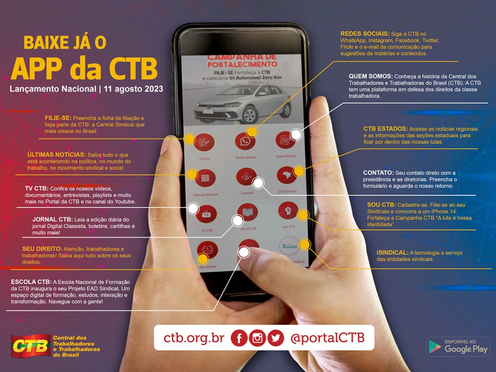 CTB lança seu App no evento: “Todo Mundo Tem Arte”, no dia 11 de agosto ...